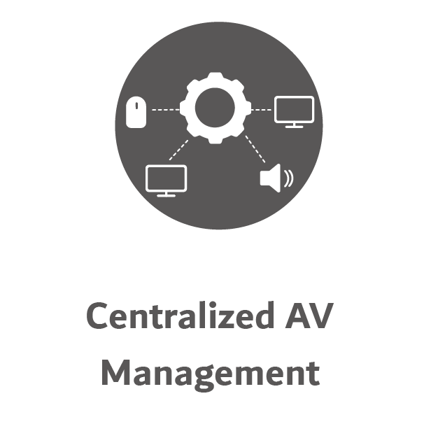 AVC-100 Master Control - Qbic Technology