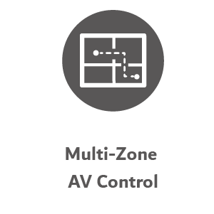 AVC-100 Master Control - Qbic Technology
